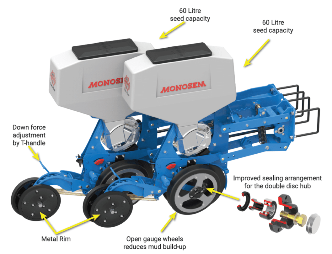Maize Planter Row Units | Monosem