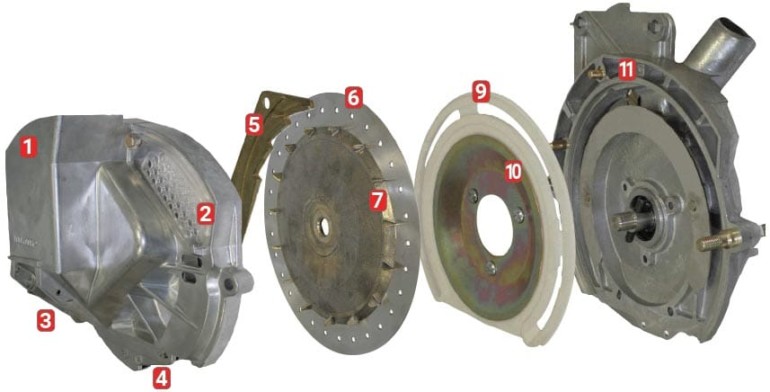 5 Reasons why the Monosem seed metering unit stands out far above the ...